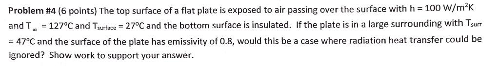 Solved Problem \#4 (6 points) The top surface of a flat | Chegg.com