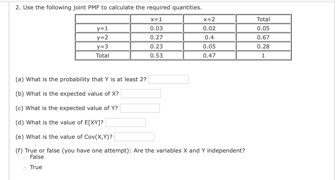 Solved 2. Use the following joint PMF to calculate the | Chegg.com