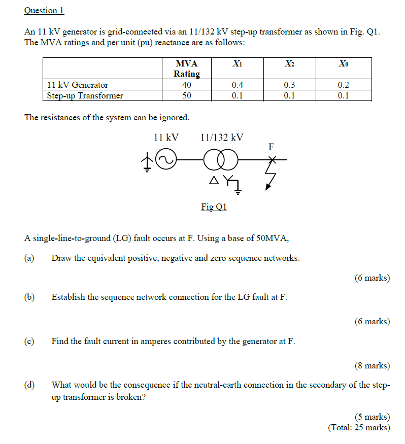 Solved Question 1 An 11kV generator is grid-connected via an | Chegg.com