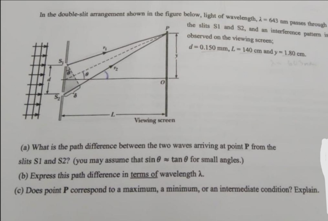 Solved In the double-slit arrangement shown in the figure | Chegg.com