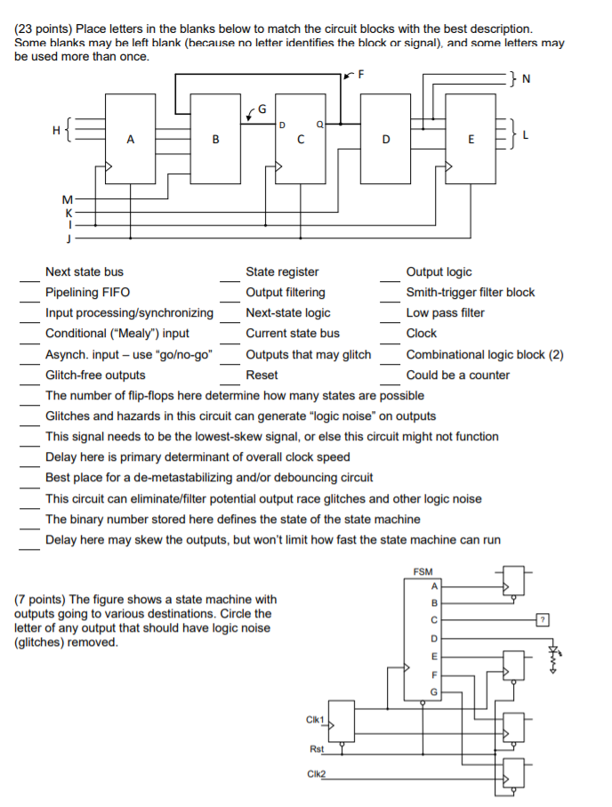 (23 points) Place letters in the blanks below to | Chegg.com