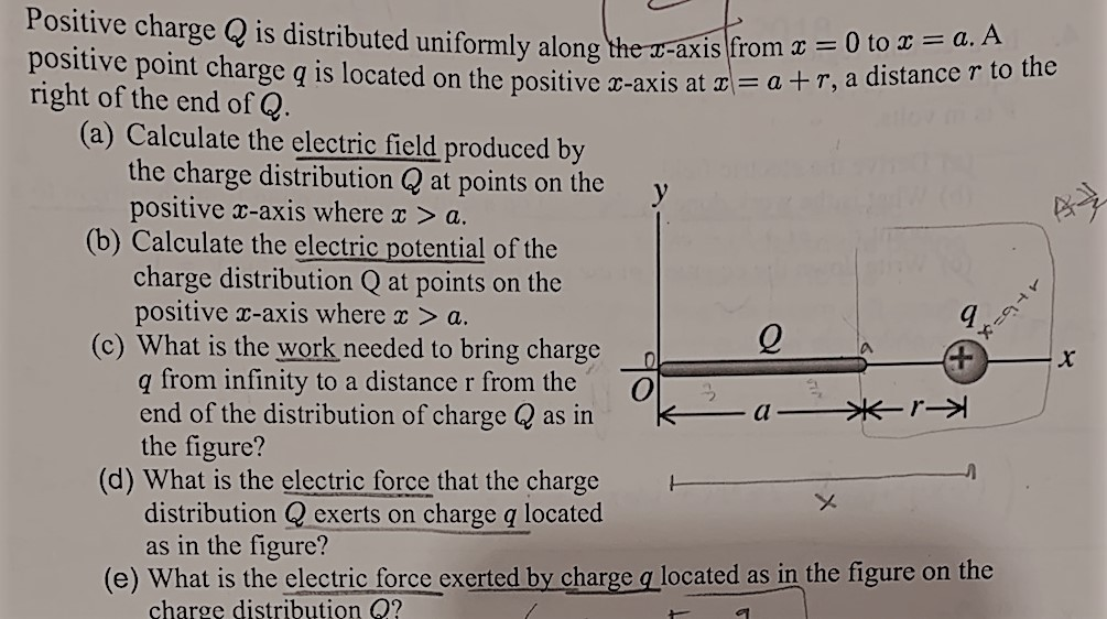Solved Positive charge Q is distributed uniformly along the | Chegg.com Solved Positive charge Q is distributed uniformly along the | Chegg.com