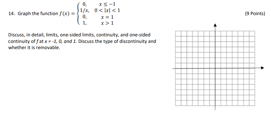 Graph the function 𝑓𝑓(𝑥𝑥) = 0, 𝑥𝑥 ≤ −1 | Chegg.com