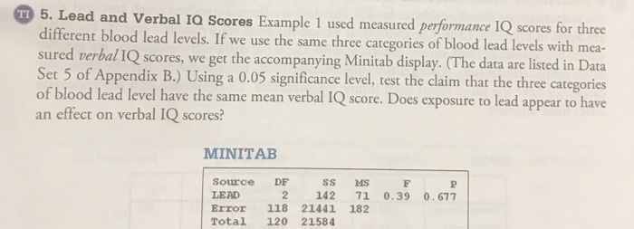 Solved 5. Lead and Verbal IQ Scores Example 1 used measured | Chegg.com
