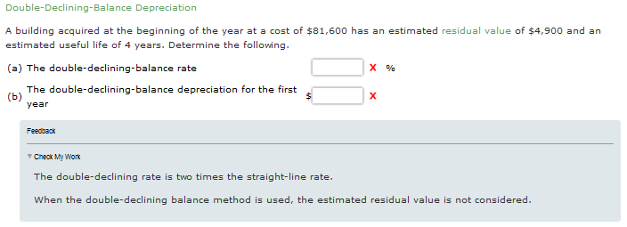 Solved Double-Declining-Balance Depreciation A building | Chegg.com