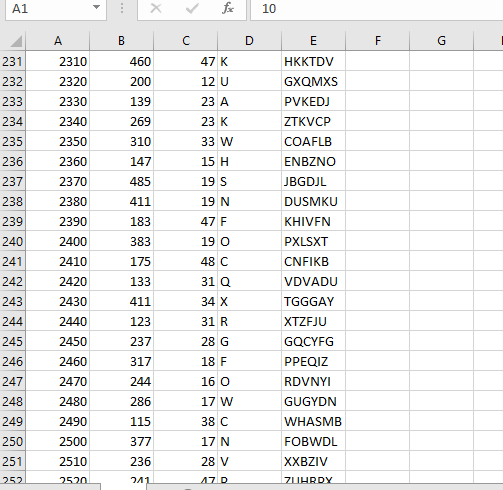 1. Download the test.csv file and store it in a | Chegg.com
