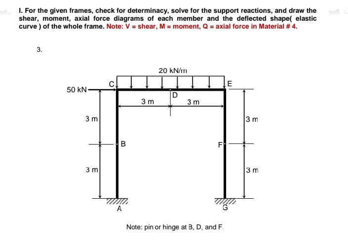Solved I. For the given frames, check for determinacy, solve | Chegg.com