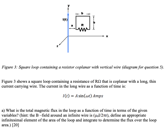 Solved l(t) R w Figure 3: Square loop containing a resistor | Chegg.com