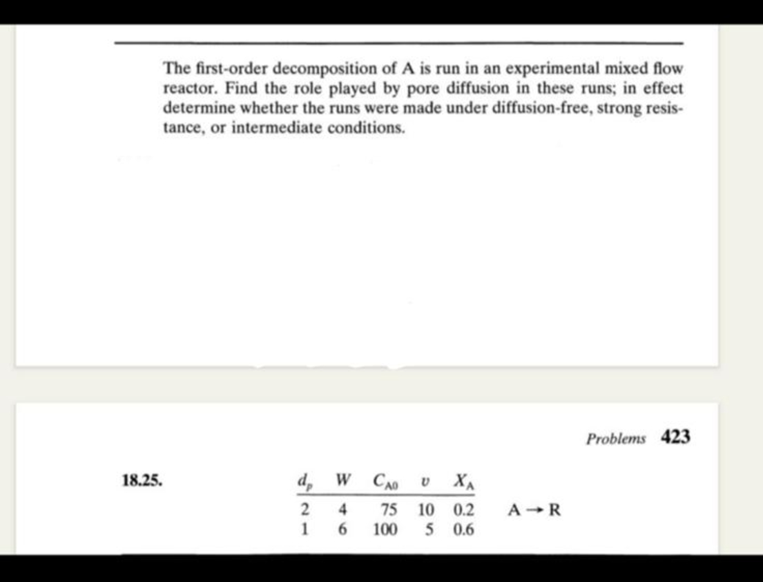 Solved The first-order decomposition of A is run in an | Chegg.com