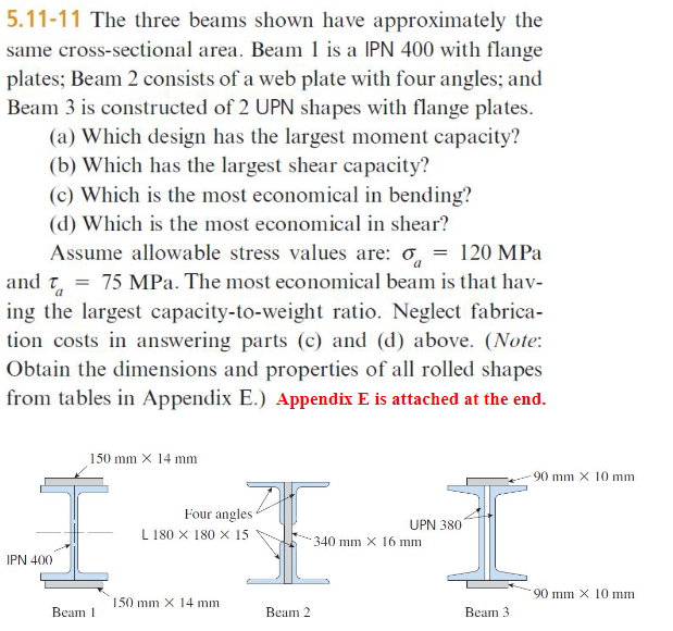 Solved The three beams shown have approximately the same | Chegg.com