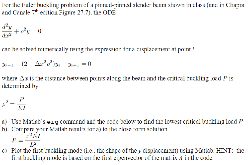 For the Euler buckling problem of a pinned-pinned | Chegg.com