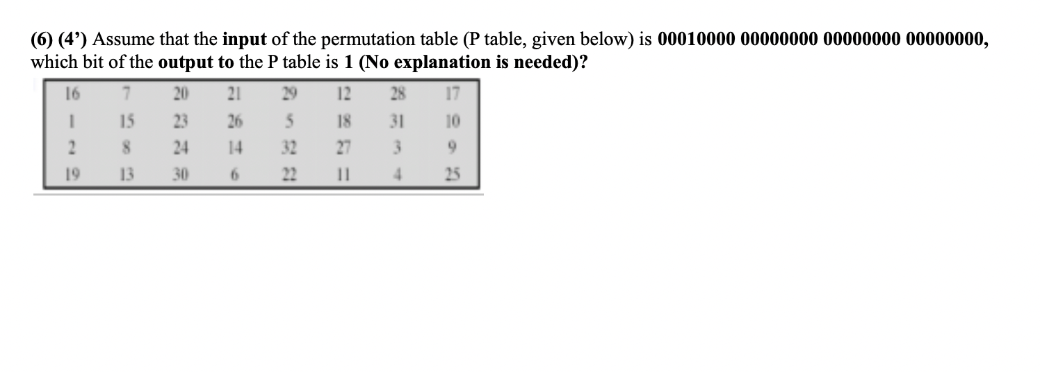 Solved (6) (4') Assume that the input of the permutation | Chegg.com