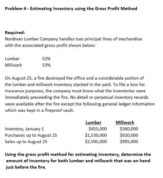 Solved Problem 4 - Estimating Inventory using the Gross | Chegg.com