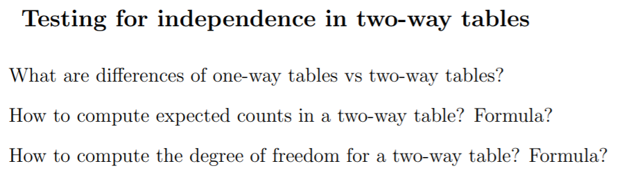 Solved Testing for independence in two-way tables What are | Chegg.com