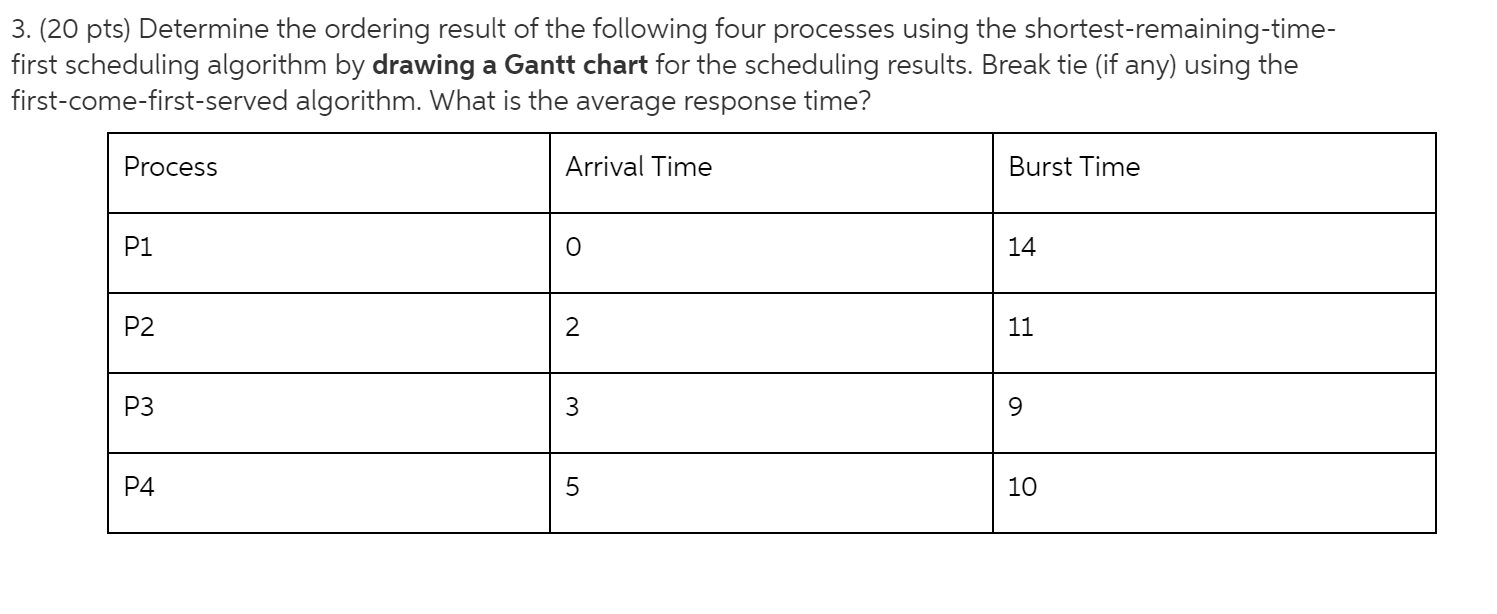 Solved 3. (20 pts) Determine the ordering result of the | Chegg.com