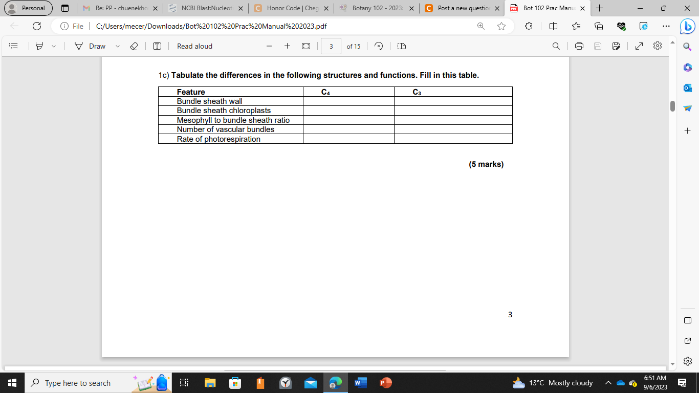 Solved 1c) Tabulate the differences in the following | Chegg.com