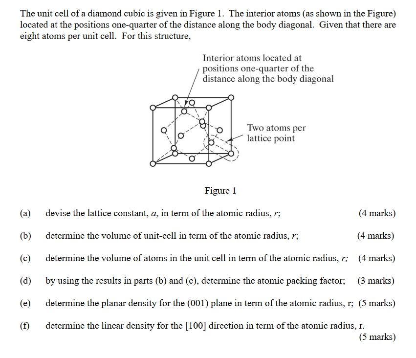 Solved The unit cell of a diamond cubic is given in Figure | Chegg.com