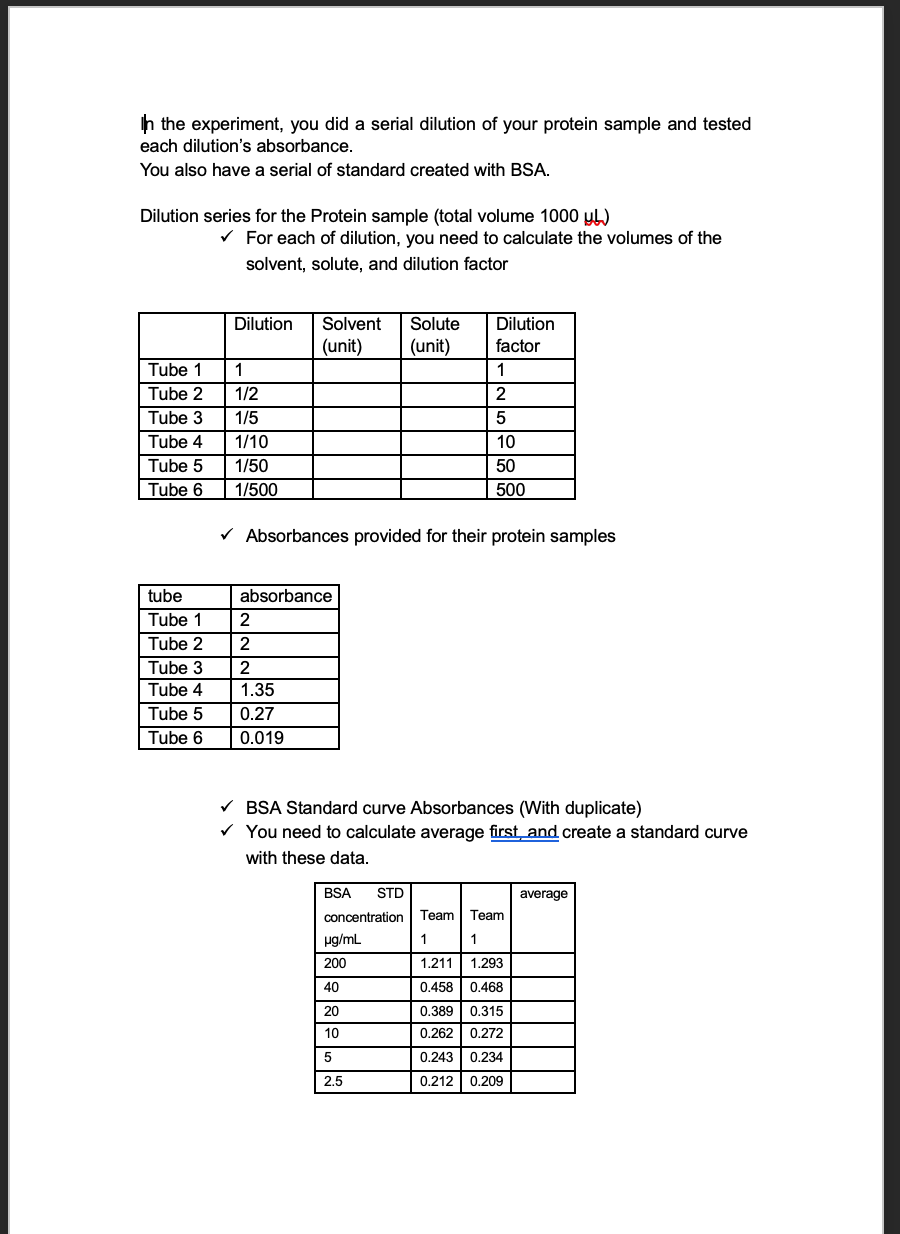Solved In the experiment, you did a serial dilution of your | Chegg.com