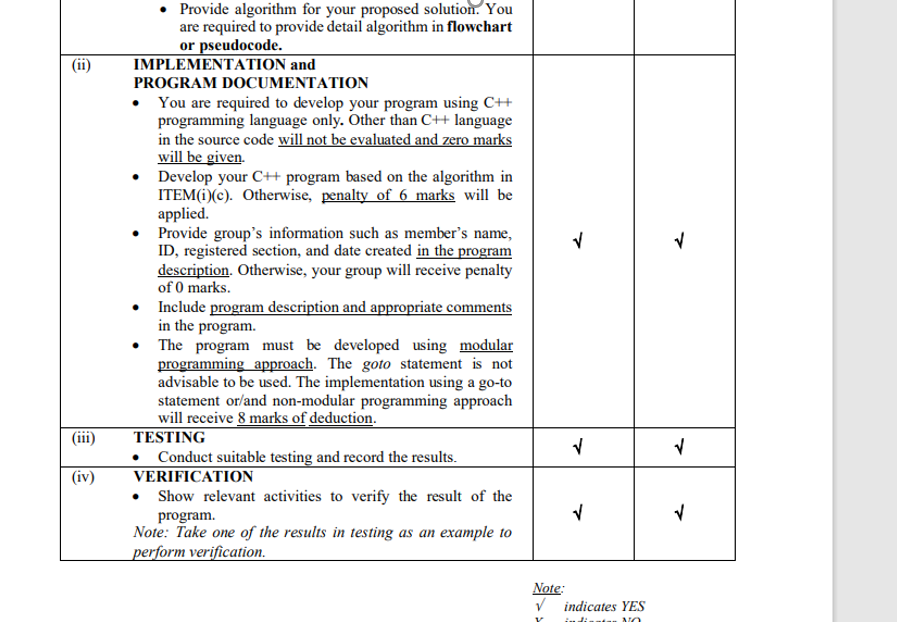 Solved PROBLEM STATEMENT SECTION The standard deviation | Chegg.com
