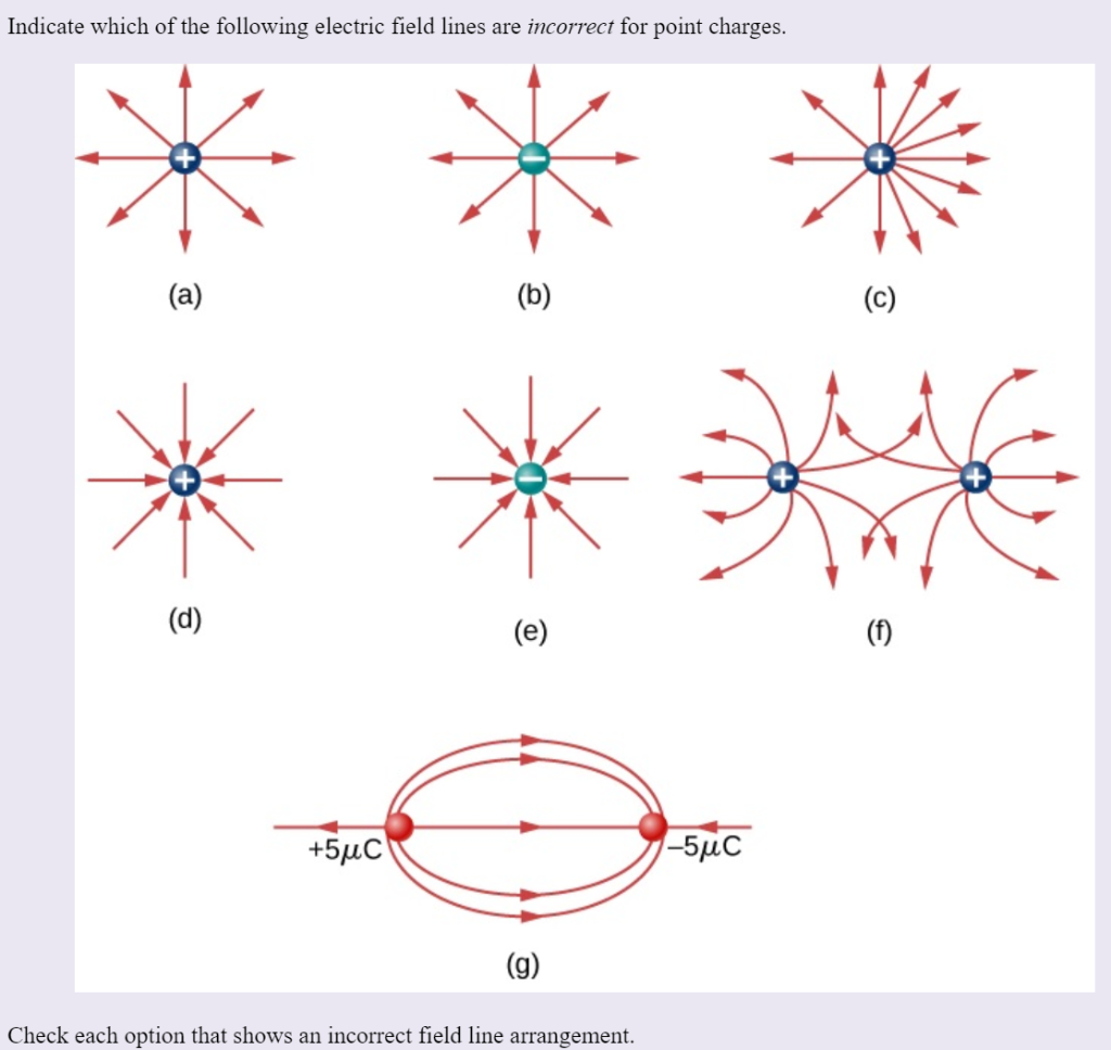 Solved Indicate which of the following electric field lines | Chegg.com