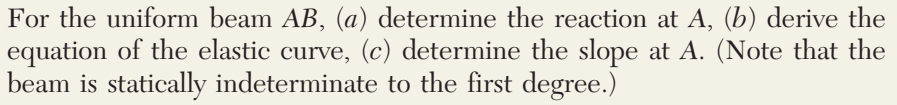 Solved Solve this statically determinate problems using: a) | Chegg.com