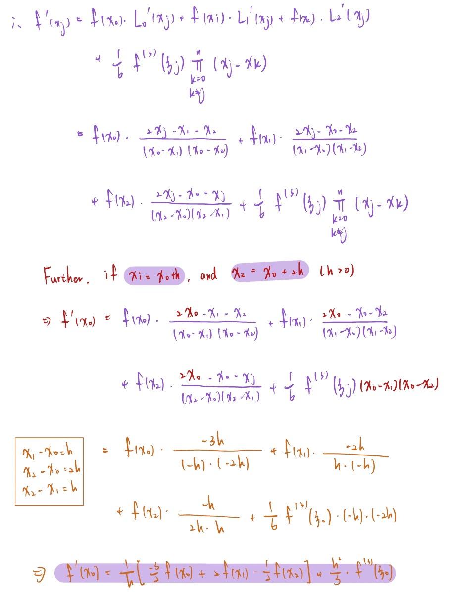 Solved write all the | Chegg.com