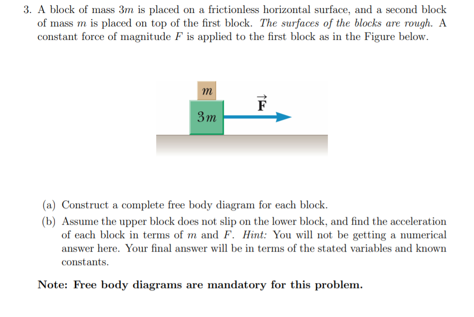 Solved 3. A block of mass 3m is placed on a frictionless | Chegg.com