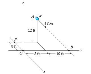 Solved Determine x, y, z components of the angular momentum | Chegg.com