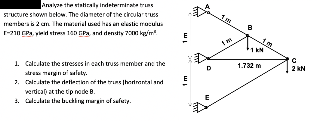 1 m Analyze the statically indeterminate truss | Chegg.com