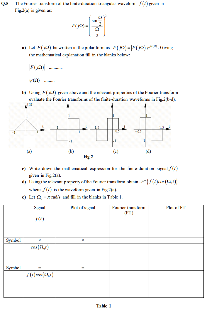 Solved 0.5 The Fourier transform of the finite-duration | Chegg.com