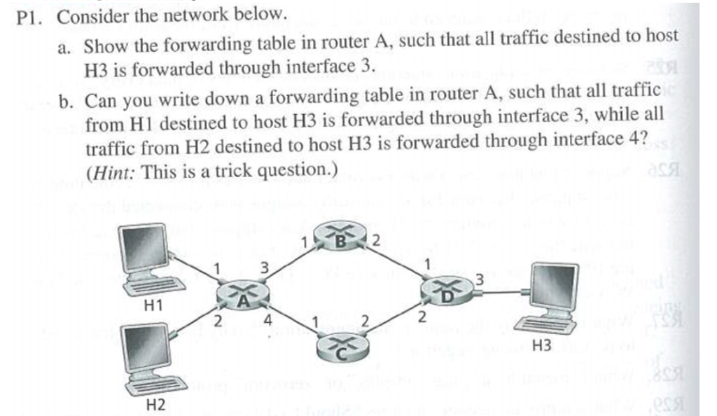 Solved P1. Consider the network below. a. Show the | Chegg.com