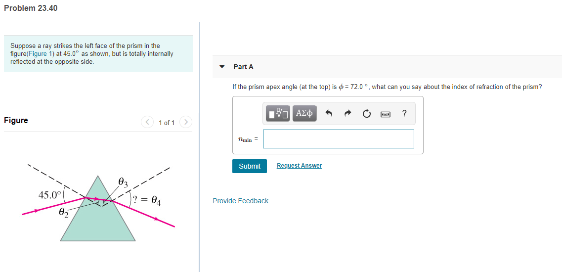 Solved Suppose a ray strikes the left face of the prism in | Chegg.com