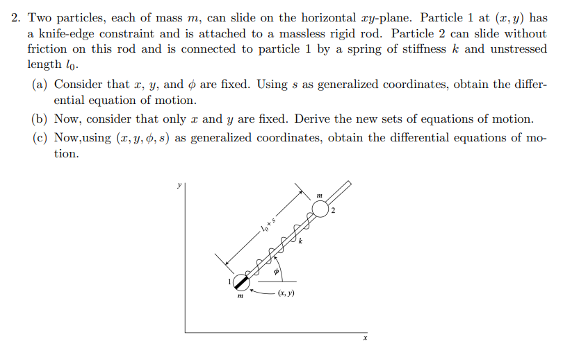 Solved 2. ﻿Two particles, each of mass \( ﻿m \), ﻿can slide | Chegg.com