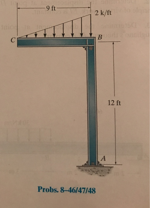 Solved Probs·644/45 8-46. The L-shaped frame is made from | Chegg.com