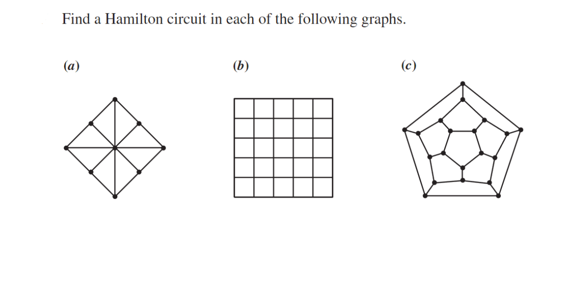 Solved Find a Hamilton circuit in each of the following | Chegg.com