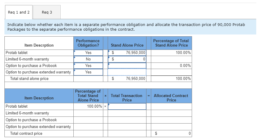 Solved Creative Computing sells a tablet computer called the | Chegg.com