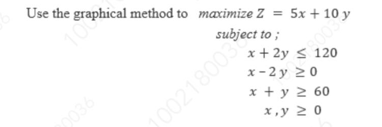 Solved Use the graphical method to maximize Z=5x+10ysubject | Chegg.com