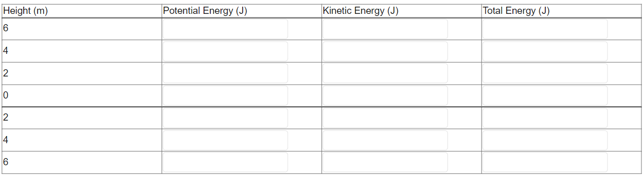 Solved Lab for the speed of skater goig down a ramp. Here is | Chegg.com