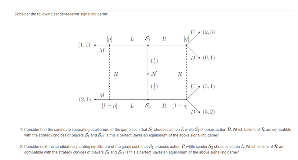 Solved Consider the following sender-receiver signalling | Chegg.com