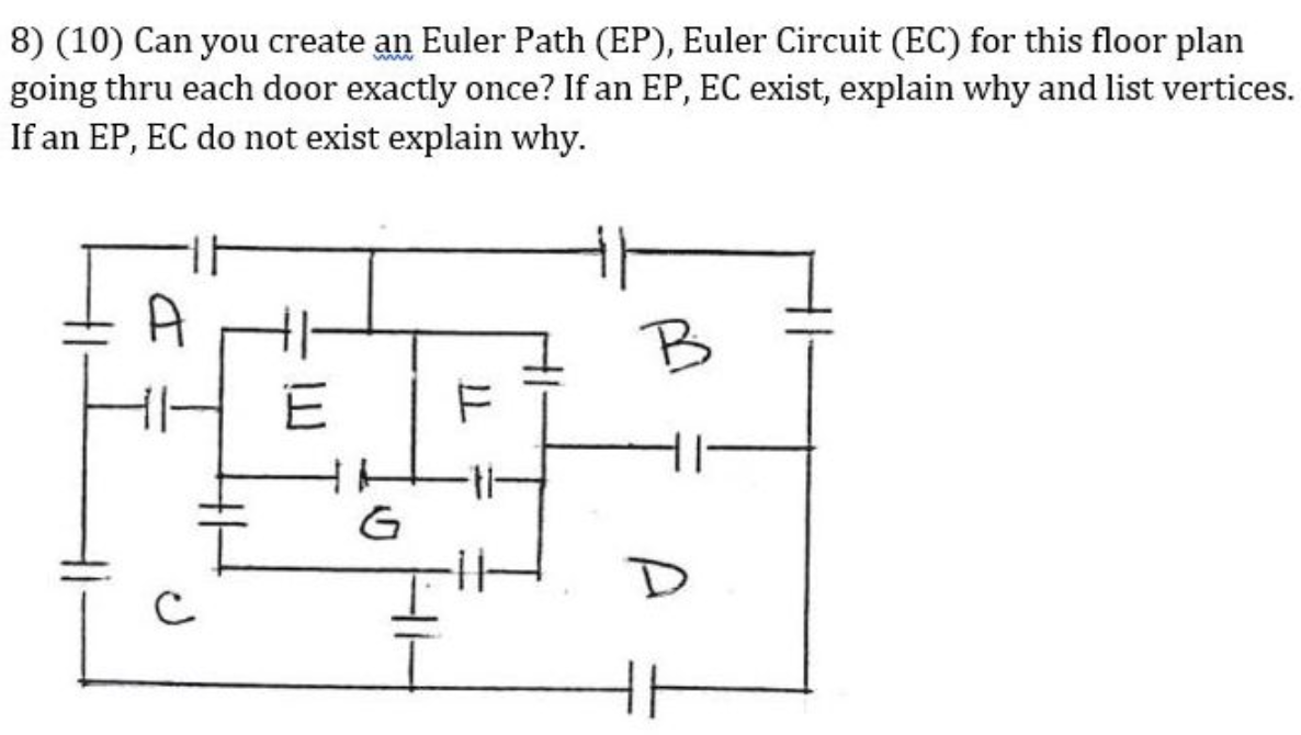 Solved 8) (10) Can you create an Euler Path (EP), Euler | Chegg.com