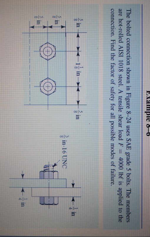 Solved Example 0-6 The bolted connection shown in Figure | Chegg.com