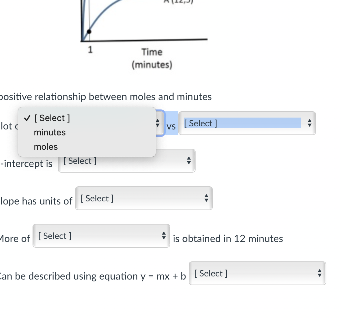 Solved You should notice several characteristics when | Chegg.com