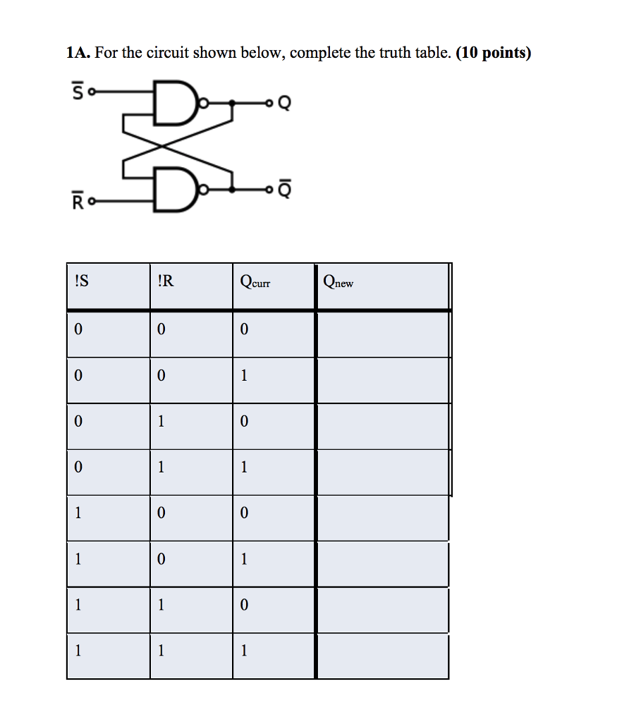 Solved 1A. For the circuit shown below, complete the truth | Chegg.com