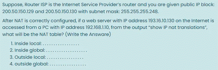 Solved Suppose, Router ISP is the Internet Service | Chegg.com