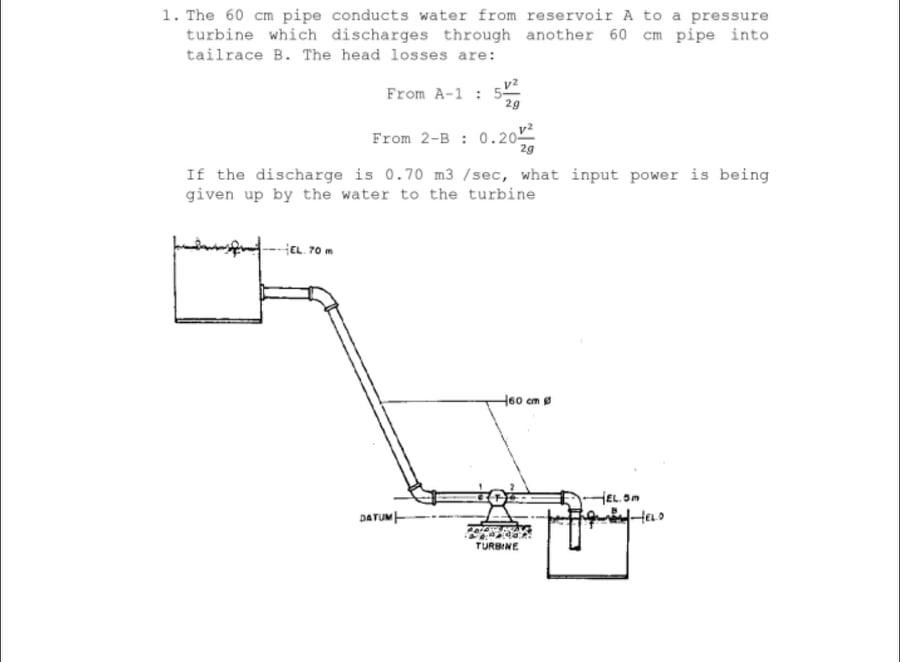 Solved 1. The 60 cm pipe conducts water from reservoir A to | Chegg.com