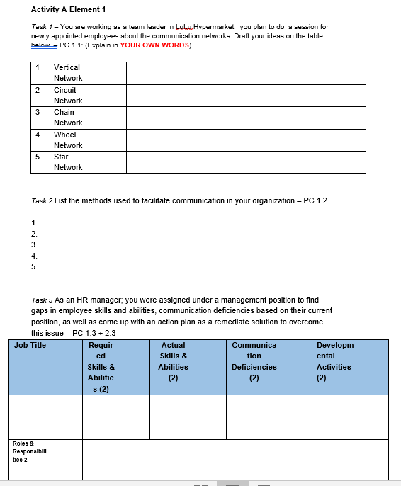 Solved Activity A Element 1 Task 1 - You are working as a | Chegg.com