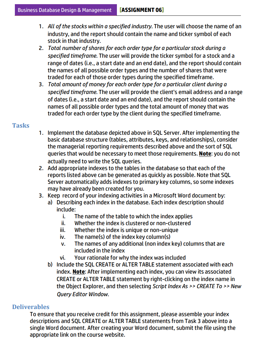 Business Database Design & Management [ASSIGNMENT 06] | Chegg.com