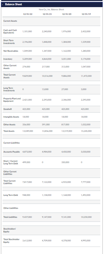 Solved Calculate average collection period, total asset | Chegg.com