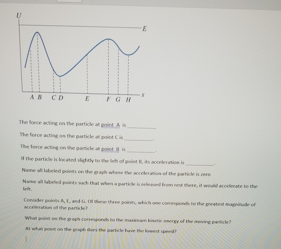 Solved: AB CD E F G H The Force Acting On The Particle At ... | Chegg.com