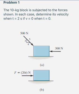 Solved Problem 1 The 10-kg block is subjected to the forces | Chegg.com
